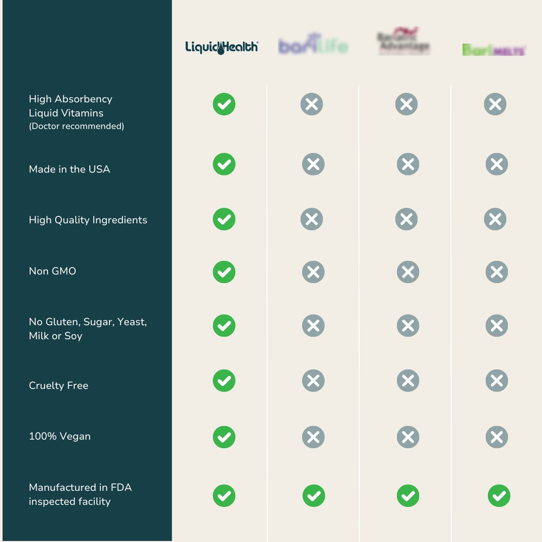 Products — Liquid Health